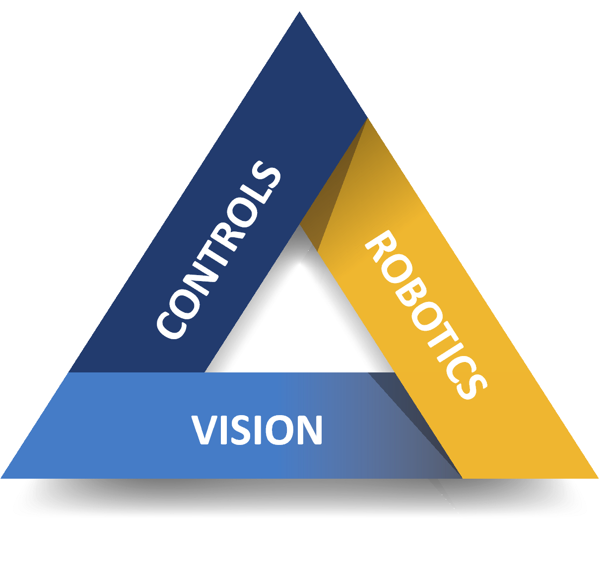 Company Overview – Cimtec Automation